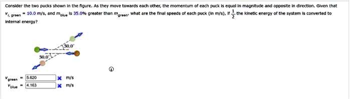 SOLVED: Consider the two pucks shown in the figure. As they move ...