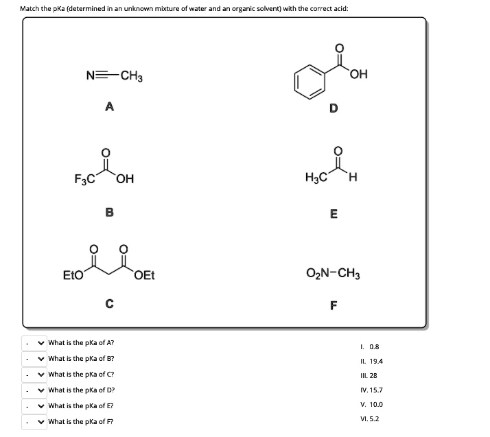 Match The Dele Ganic Hventlwith Correclacid N Ch3 Oh F3c Oh Hzc Eto Oet