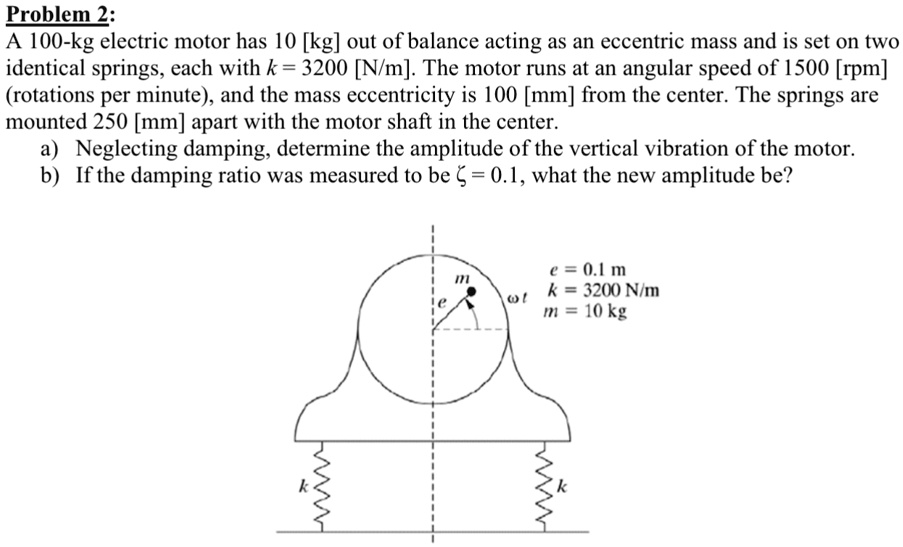 Problem 2: A 100-kg electric motor has 10 [kg] out of balance acting as ...