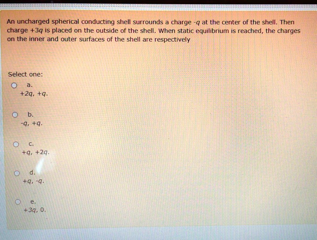 SOLVED: An uncharged spherical conducting shell surrounds a charge q at ...