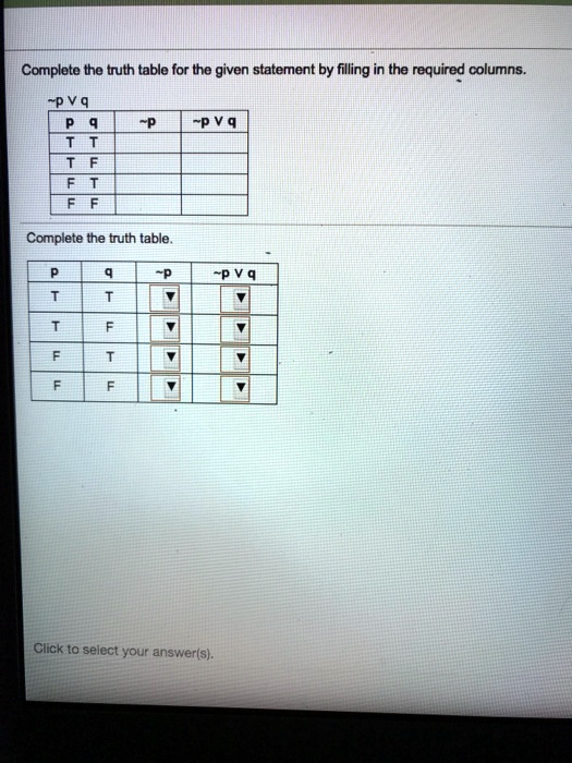 SOLVED:Complote the truth table for the given statement by filling in the required columns ...