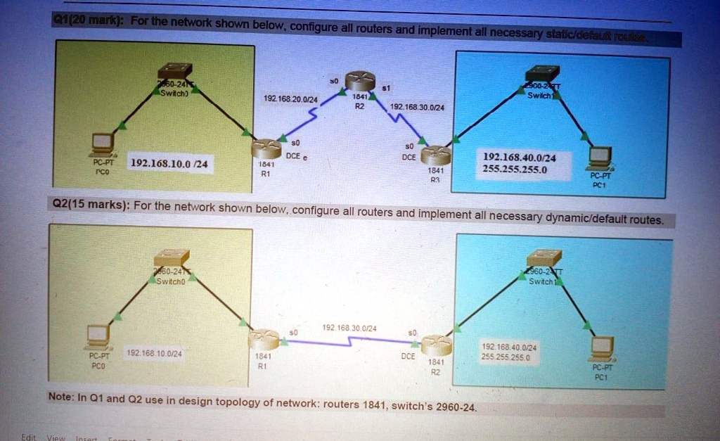 Q1(20 mark): For the network shown below, configure all routers and implement all necessary ...