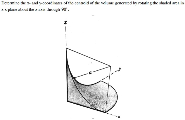 SOLVED: Determine the x- and y-coordinates of the centroid of the ...