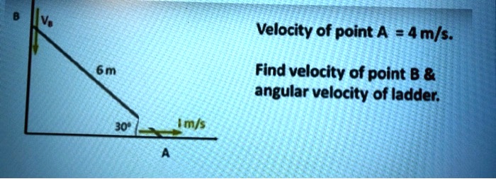 SOLVED: Velocity of point A = 4 m/s. 6 m Find velocity of point B and angular velocity of ladder ...
