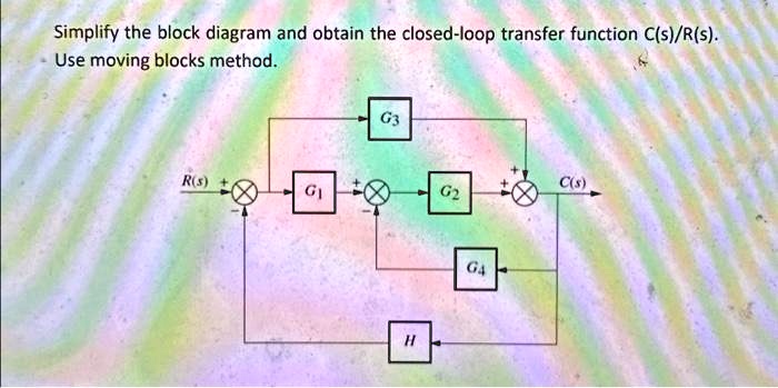 SOLVED: Simplify the block diagram and obtain the closed-loop transfer ... SOLVED: Simplify the block diagram and obtain the closed-loop transfer ...