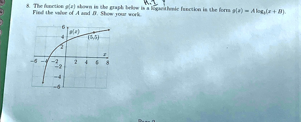 8. The function g(x) shown in the graph below is a logarithmic function in the form g(x) = A ...
