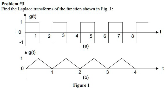 SOLVED: 'Problem #3 Find the Laplace transforms of the function shown in Fig; g(t) (D) Figure'