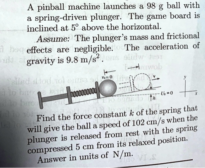 SOLVED: A pinball machine launches a 98 g ball with a spring-driven ...