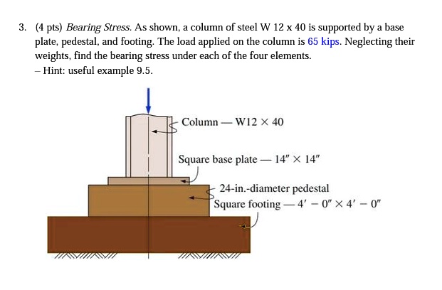 3. (4 pts) Bearing Stress. As shown, a column of steel W 12 x 40 is ...