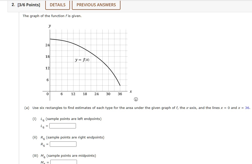 SOLVED:[3/6 Points] DETAILS PREVIOUS ANSWERS The graph of the function ...