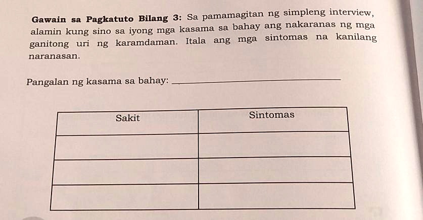SOLVED: Gawain sa Pagkatuto Bilang 3: Sa pamamagitan ng simpleng interview.alamin kung sino sa ...