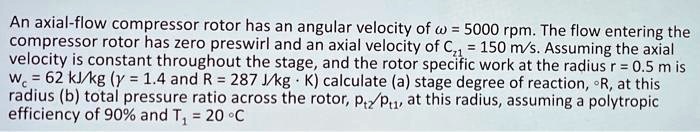 1 show step by step an axial flow compressor rotor has an angular ...