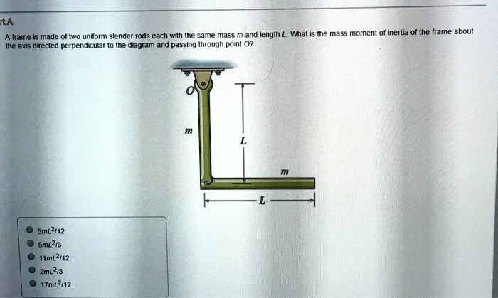 A frame is made of two uniform slender rods each with the same mass m ...