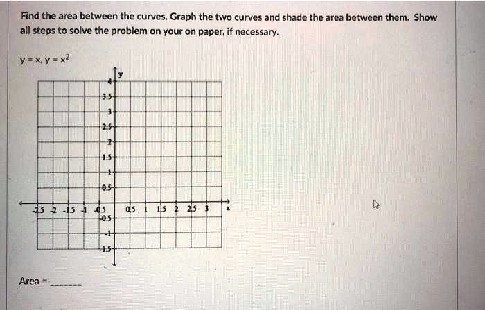 SOLVED: Find the area between the curves; Graph the two curves and ...