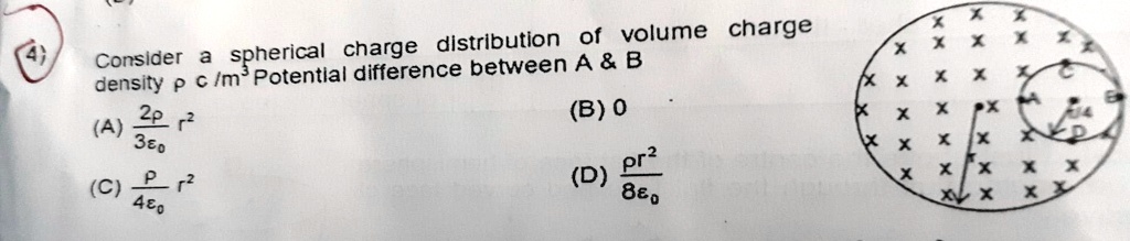 SOLVED: Consider a spherical charge distribution of volume charge ...