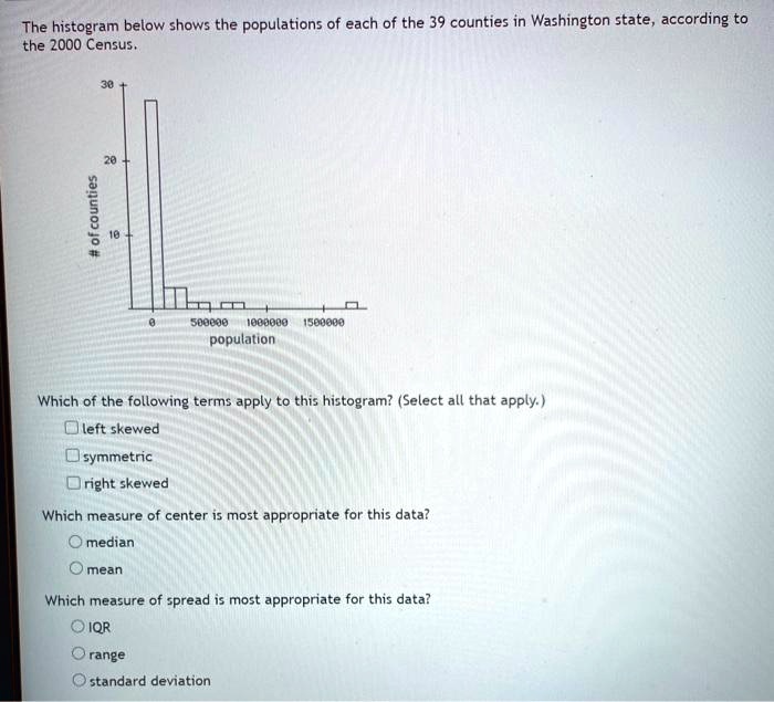 the histogram below shows the populations of each of the 39 counties in ...
