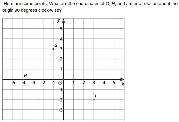 Here are some points. What are the coordinates of G, H, and I after a ...