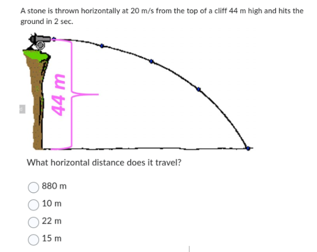 A stone is thrown horizontally at 20 m / s from the top of a cliff 44 m ...