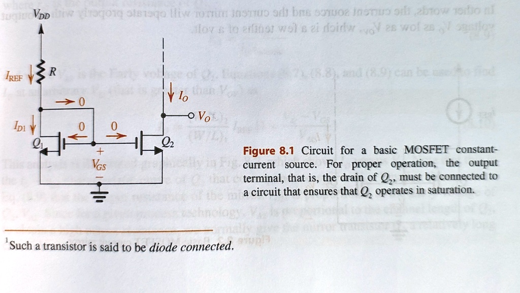 IREF R Io Vo ID1 0 0 0 Q1 Q2 + VGS Figure 8.1 Circuit for a basic ...