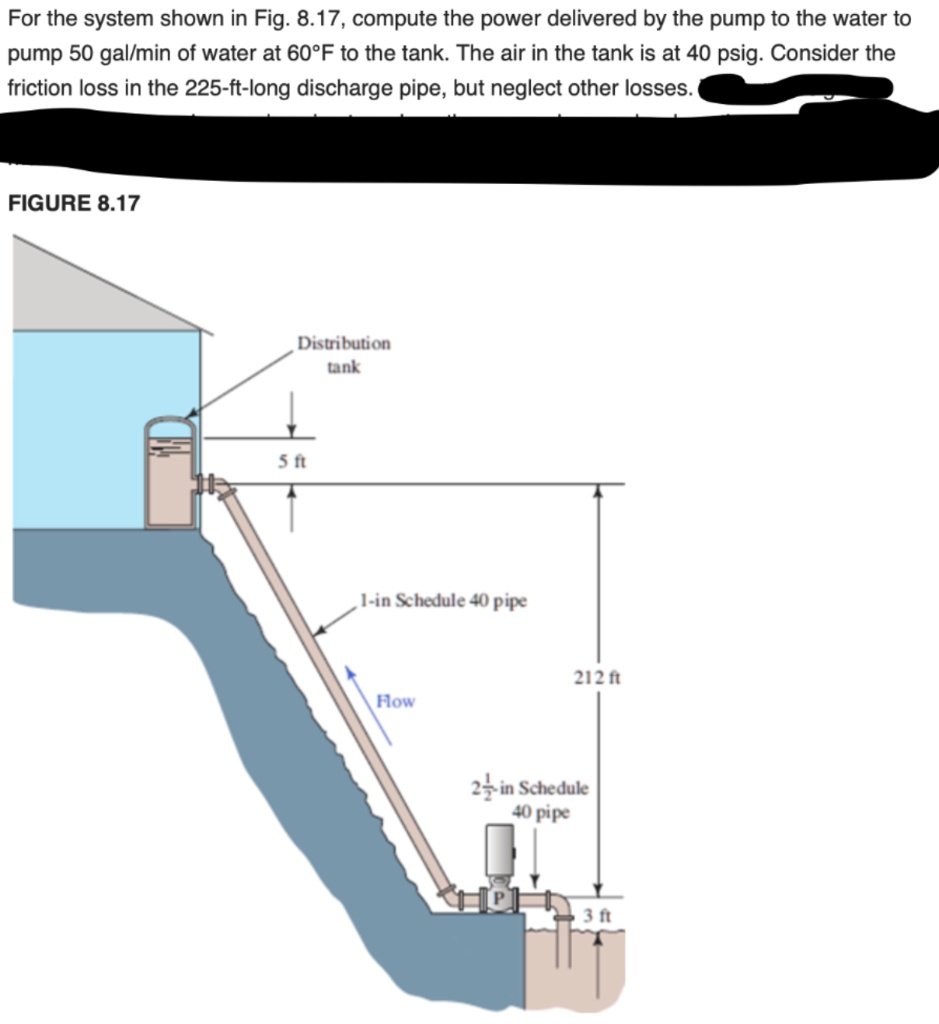 For the system shown in Fig. 8.17, compute the power delivered by the ...