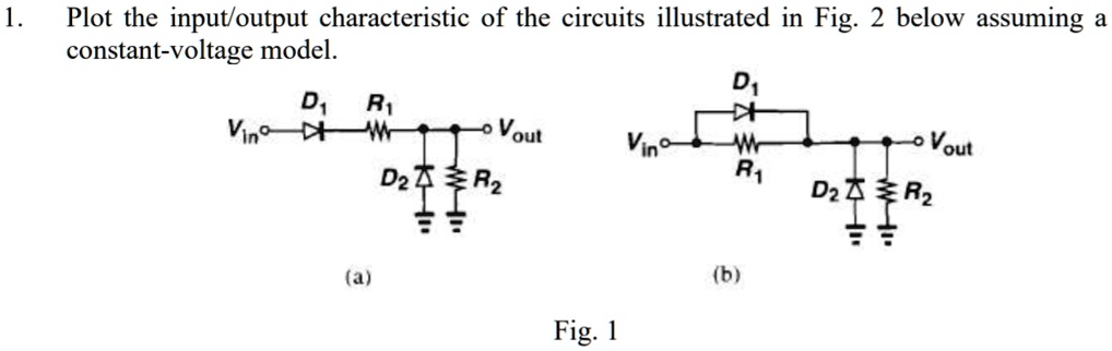 1. Plot the input/output characteristic of the circuits illustrated in Fig. 2 below assuming a ...