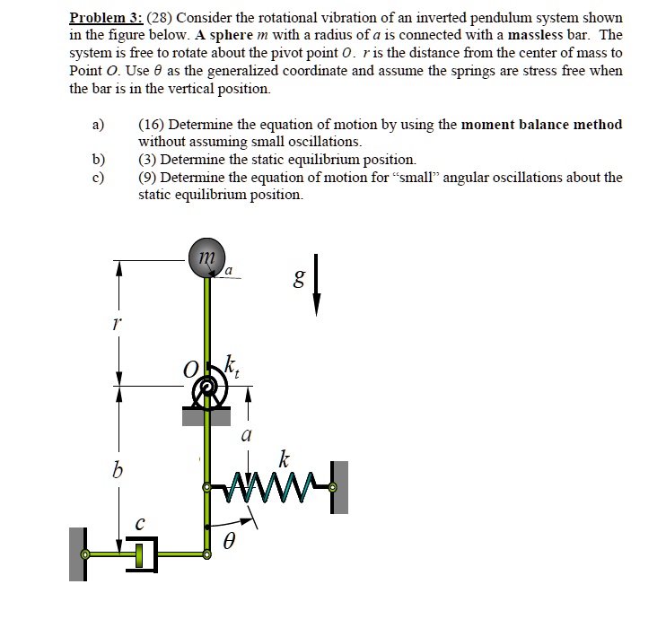 SOLVED: Problem 3: (28) Consider the rotational vibration of an ...