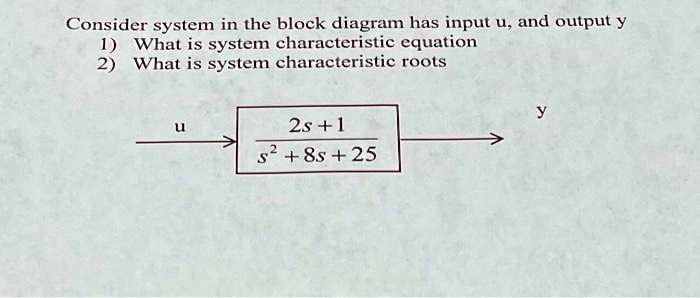 SOLVED: Consider system in the block diagram has input U, and output y What is system ...