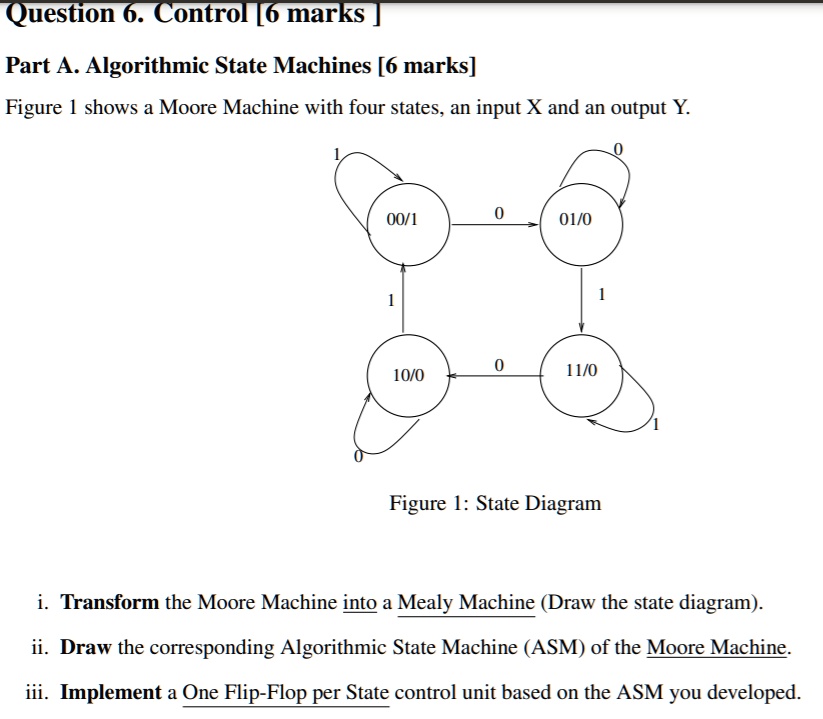 SOLVED: Question 6. Control [6 marks] Part A. Algorithmic State ...