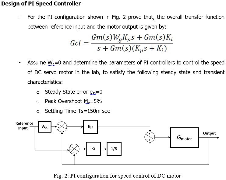 Solved Design Of Pi Speed Controller For The Pi Configuration Shown In Fig 2 Prove That The