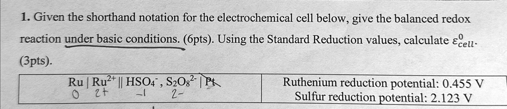 given the shorthand notation for the electrochemical cell below give ...