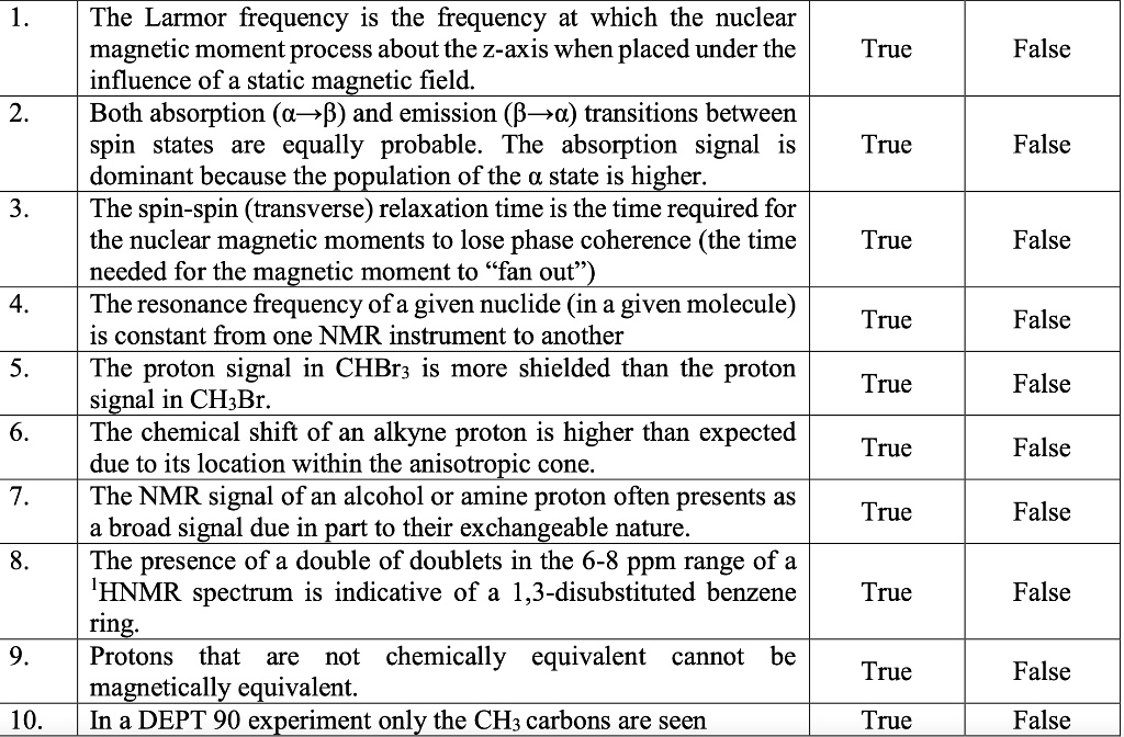 SOLVED: The Larmor frequency is the frequency at which the nuclear ...