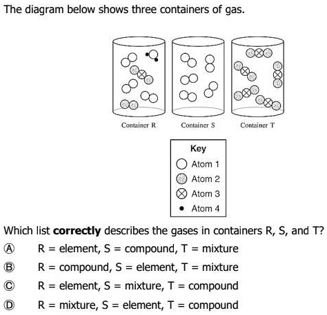 SOLVED: Been stuck on this for a while... The diagram below shows three ...