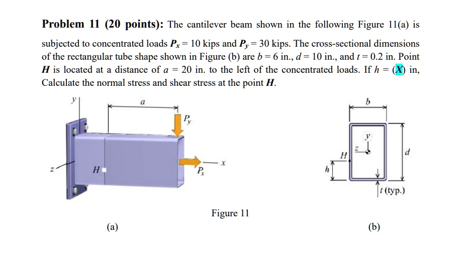 Problem 11 (20 points): The cantilever beam shown in the following Figure 11(a) is subjected to ...