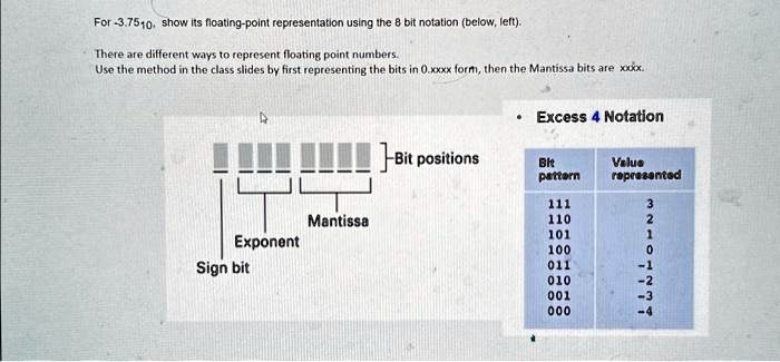 Solved Texts Need Help In This For 375 Show Its Floating Point Representation Using The 8 7630