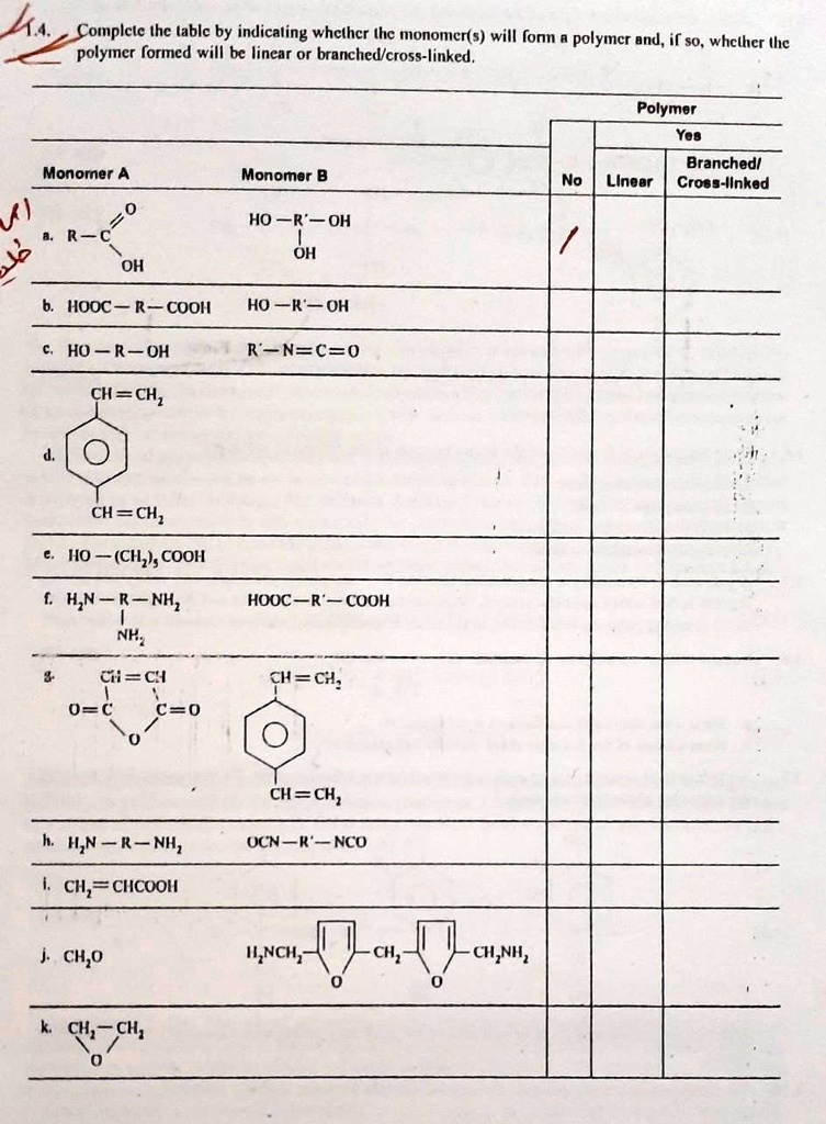 SOLVED: Complete the table by indicating whether the monomer(s) will form a polymer and, if so ...