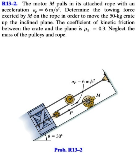 SOLVED: R13-2. The motor M pulls in its attached rope with an ...