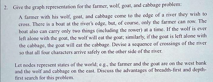 2. Give the graph representation for the farmer, wolf, goat, and ...