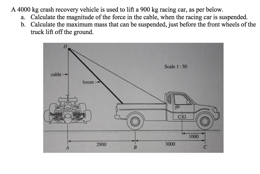 SOLVED: A 4000 kg crash recovery vehicle is used to lift a 900 kg ...