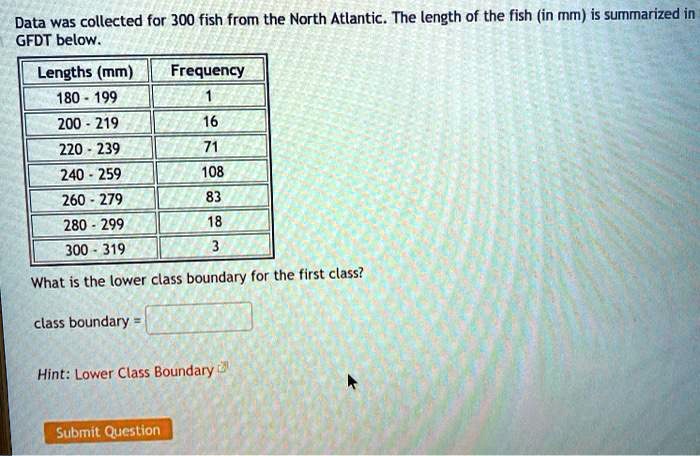 Data was collected for 300 fish from the North Atlantic. The length of ...