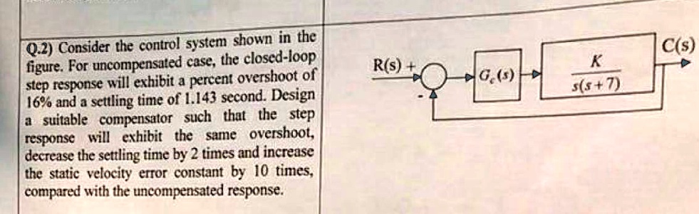 SOLVED: C(s) Q.2 Consider the control system shown in the figure.For uncompensated case, the ...