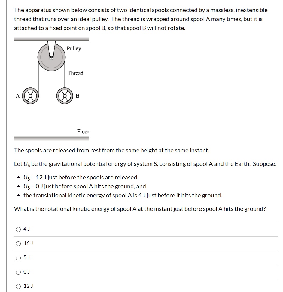 the apparatus shown below consists of two identical spools connected by ...