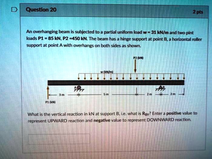 Question 20 2pts an overhanging beam is subjected to a...