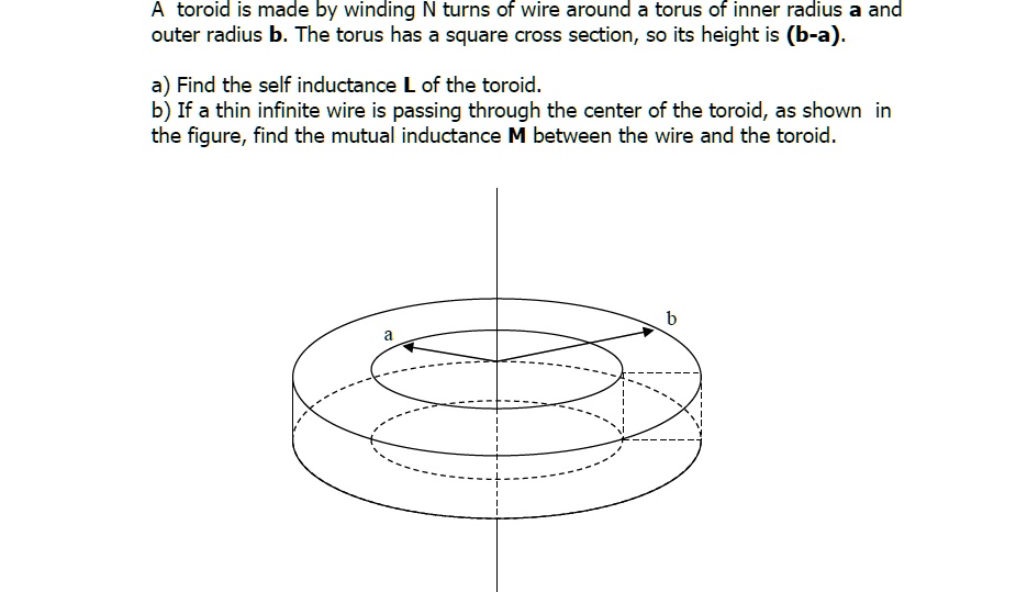 SOLVED: A toroid is made by winding N turns of wire around a torus of inner radius a and outer ...