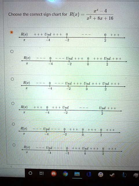 SOLVED: Choose the correct sign chart for R(z) 8x + 16
