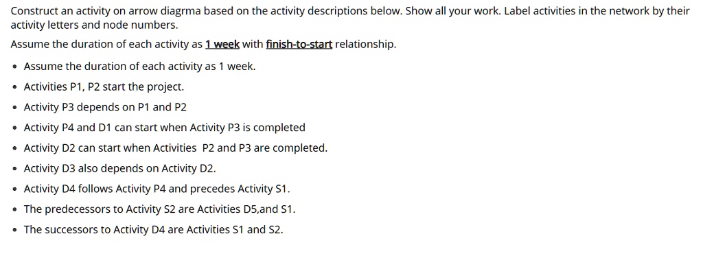 SOLVED: Project Time Management Construct an activity-on-arrow diagram based on the activity ...