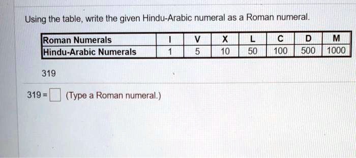 using the table write the given hindu arabic numeral as a roman numeral ...