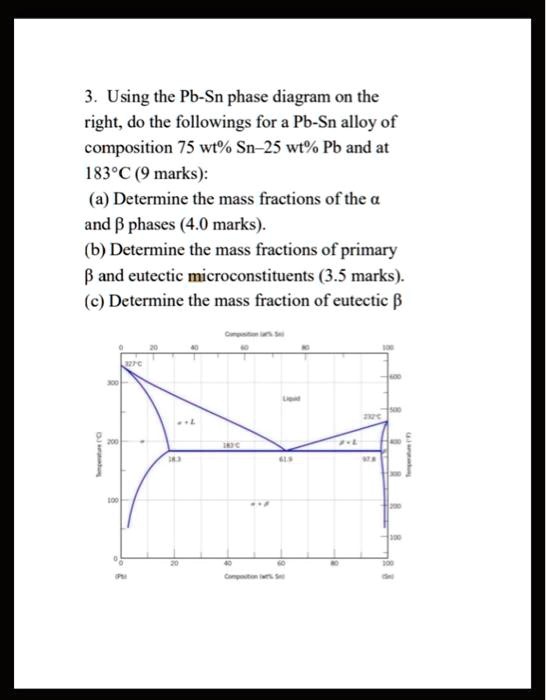 3. Using the Pb-Sn phase diagram on the right, do the...