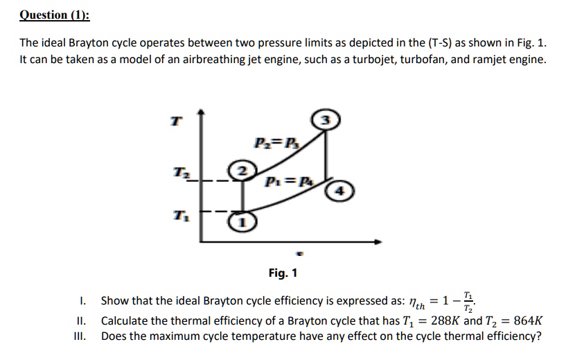 SOLVED: Question (LYE) The ideal Brayton cycle operates between two ...