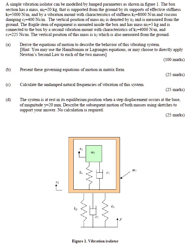 A simple vibration isolator can be modelled by lumped parameters as shown in figure 1. The box ...
