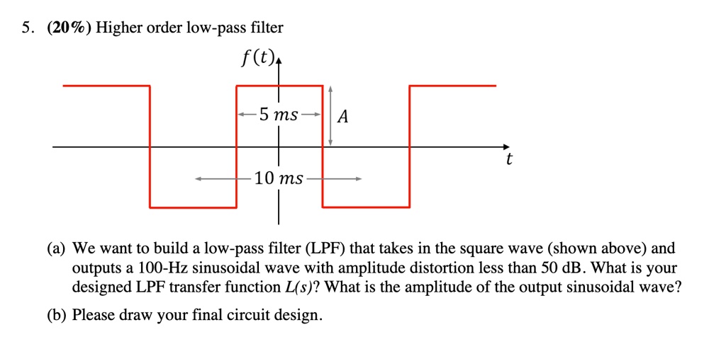 5. (20%) Higher order low-pass filter f(t) 5 ms A t 10 ms (a) We want ...